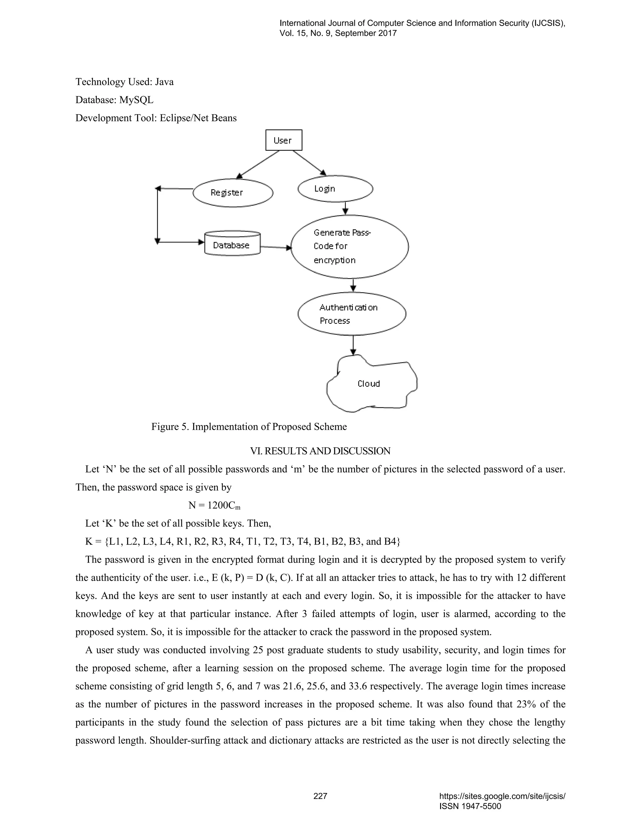 Enhancement of Shoulder-Surfing Resistant Graphical Password Scheme for Cloud using Caesar ...