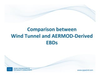 Evaluation of the Theoretical Problems with Building Downwash Using A New Method to Determine ...