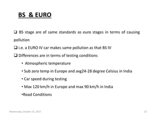 Bharat stage and European stage emission | PPTX