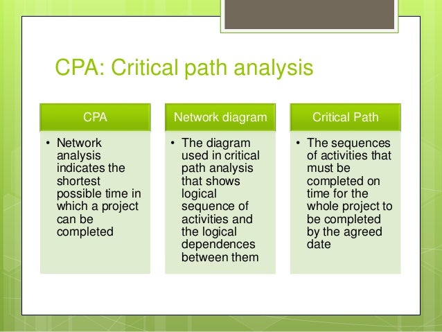 25 project management