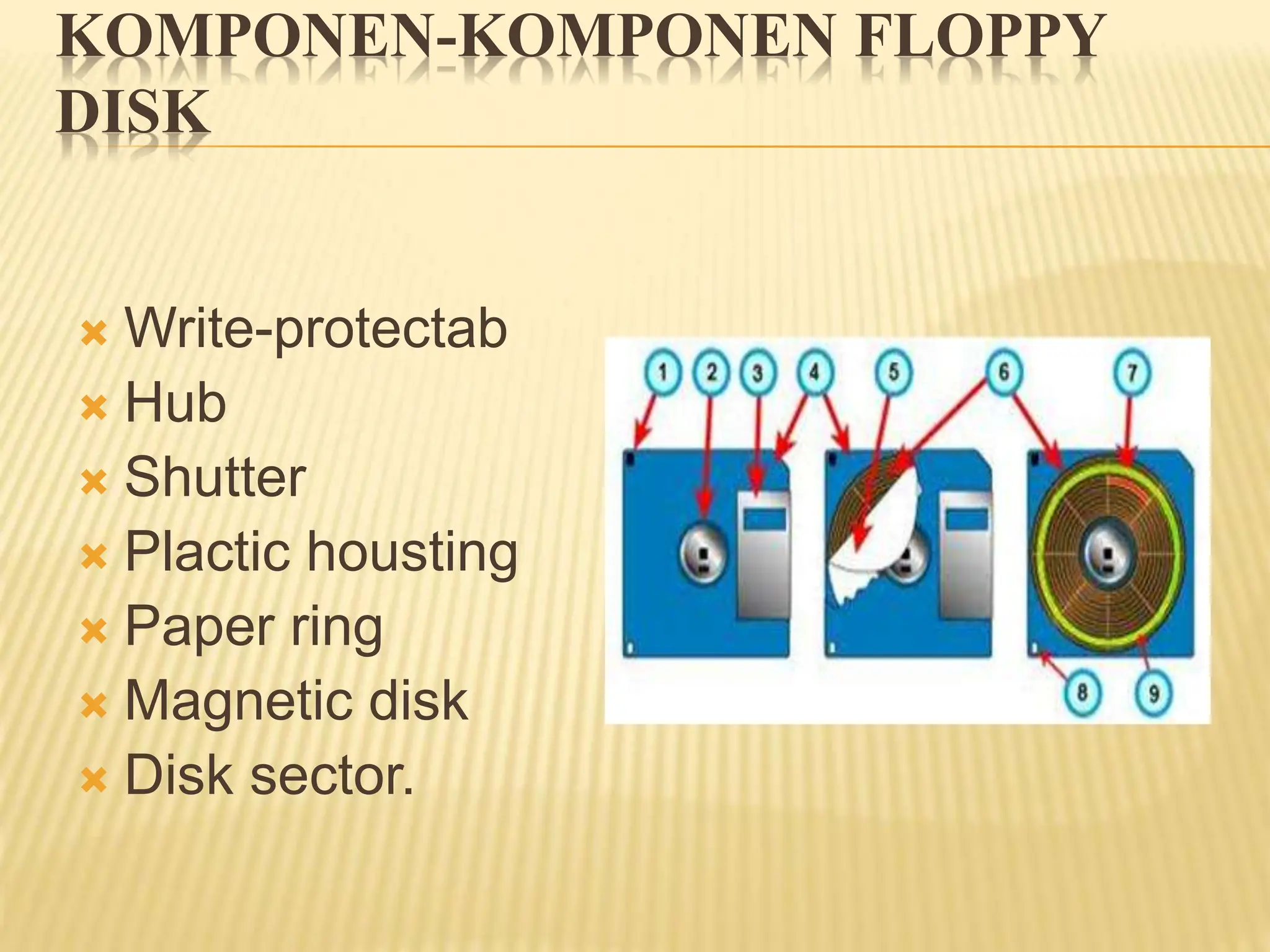 PPT Presentasi Fllopy Disk - Tugas Kelompok | PPT
