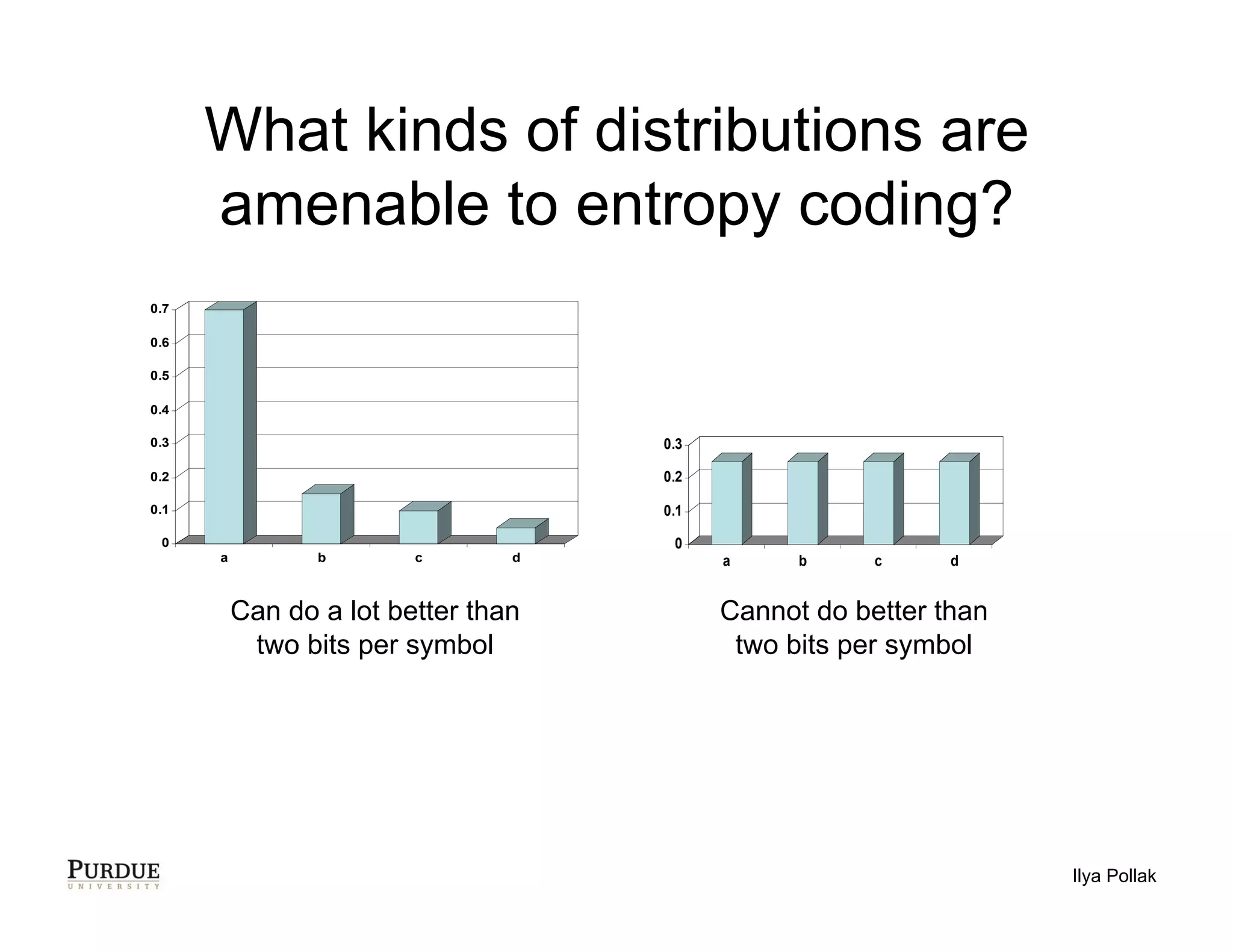 25 quantization and_compression | PDF