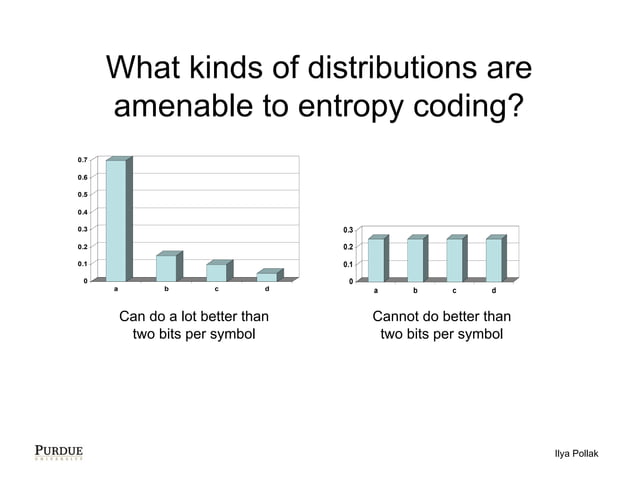 25 quantization and_compression | PPT