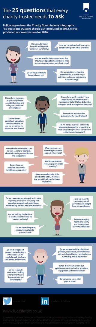 25 questions charity trustees should ask - infographic | PDF