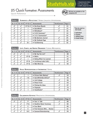 25Quick Formative Assessments | PDF