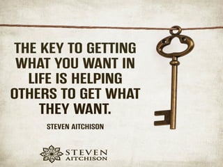 21 Amazing Inspirational Quotes from Steven Aitchison | PPT