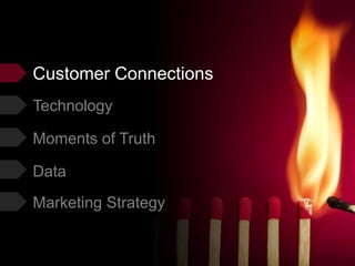 25 quotes to help you ignite customer connections | PDF