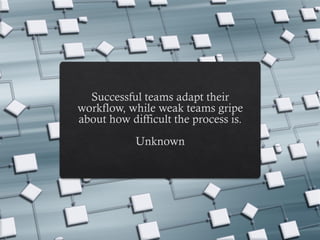 25 Quotes to Inspire your Operational Excellence Initiatives | PDF