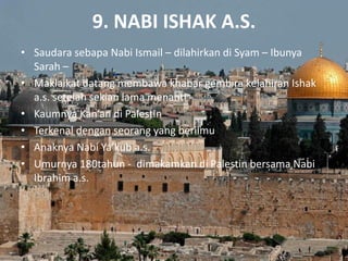 SIRAH 25 rRASUL ADAM A.S. - ISA A.S. | PDF