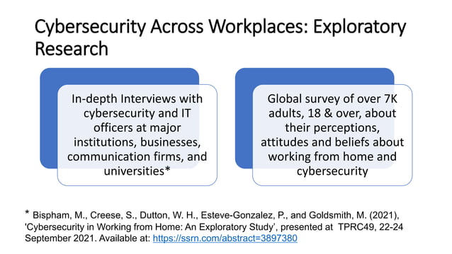 25SEP2022 WFH Slides.pptx | Internet | Computing