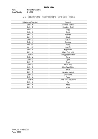 25 Shortcut For Ms Word Docx