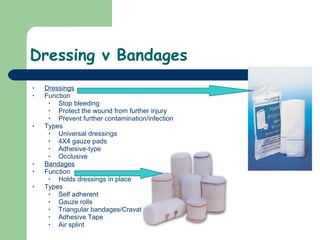 25)Soft Tissue Injuries | PPT