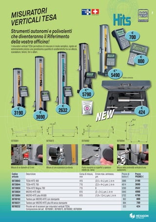 TESA HITS 2-2013 | PDF