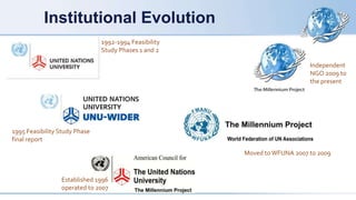 25th anniversary of The Millennium Project | PPT