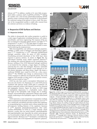 25th anniversary article. cvd polymers. a new paradigm for surface ...