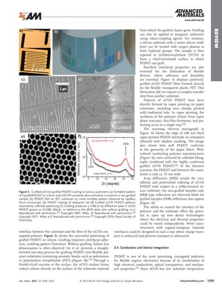 25th anniversary article. cvd polymers. a new paradigm for surface ...