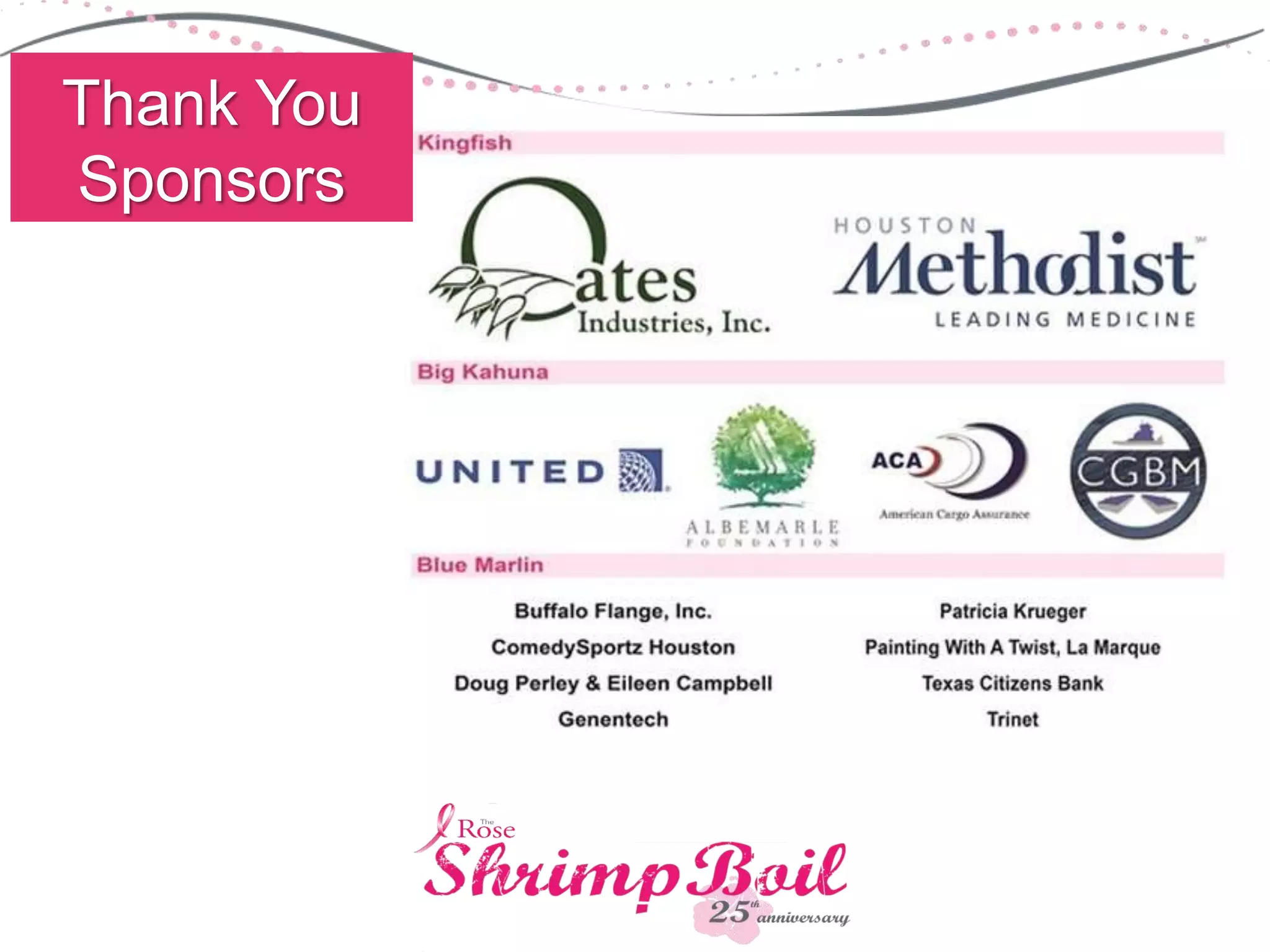 25th Annual Shrimp Boil - Photos from the Past and an Overview of the ...