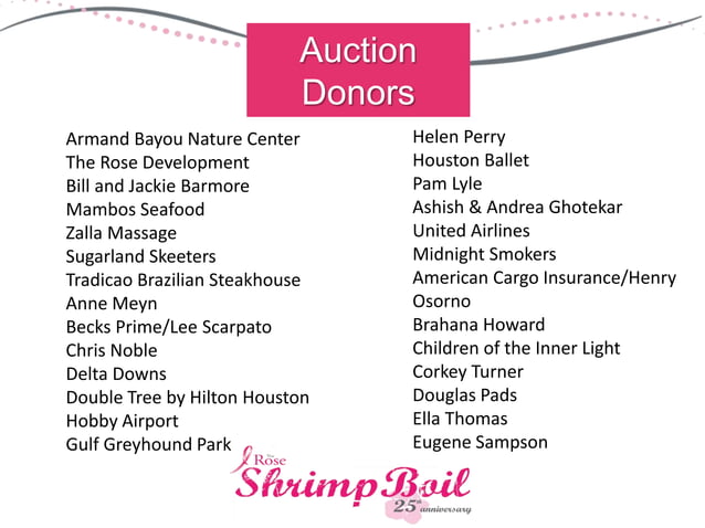 25th Annual Shrimp Boil - Photos from the Past and an Overview of the ...