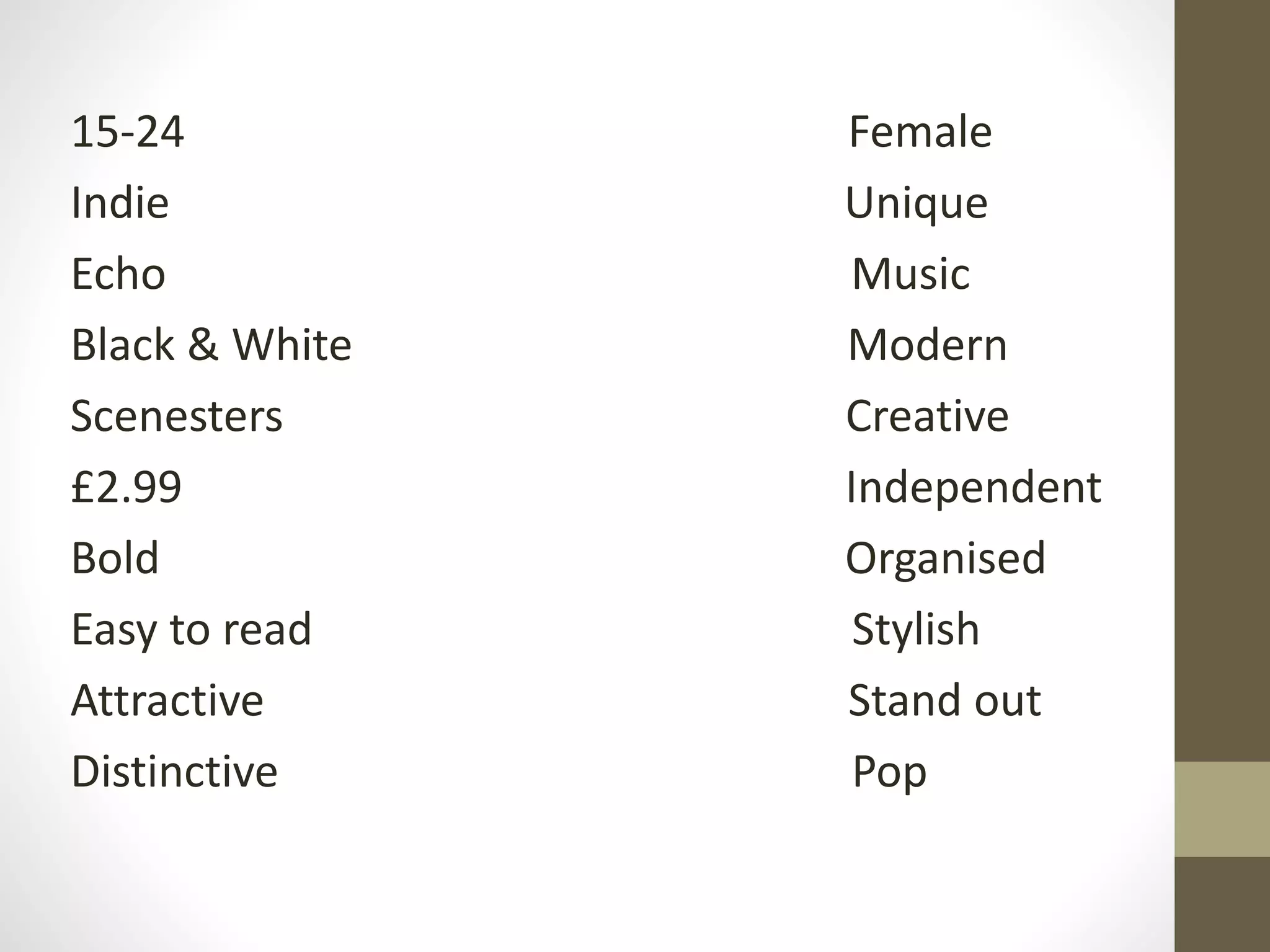 25 word pitch | PPTX