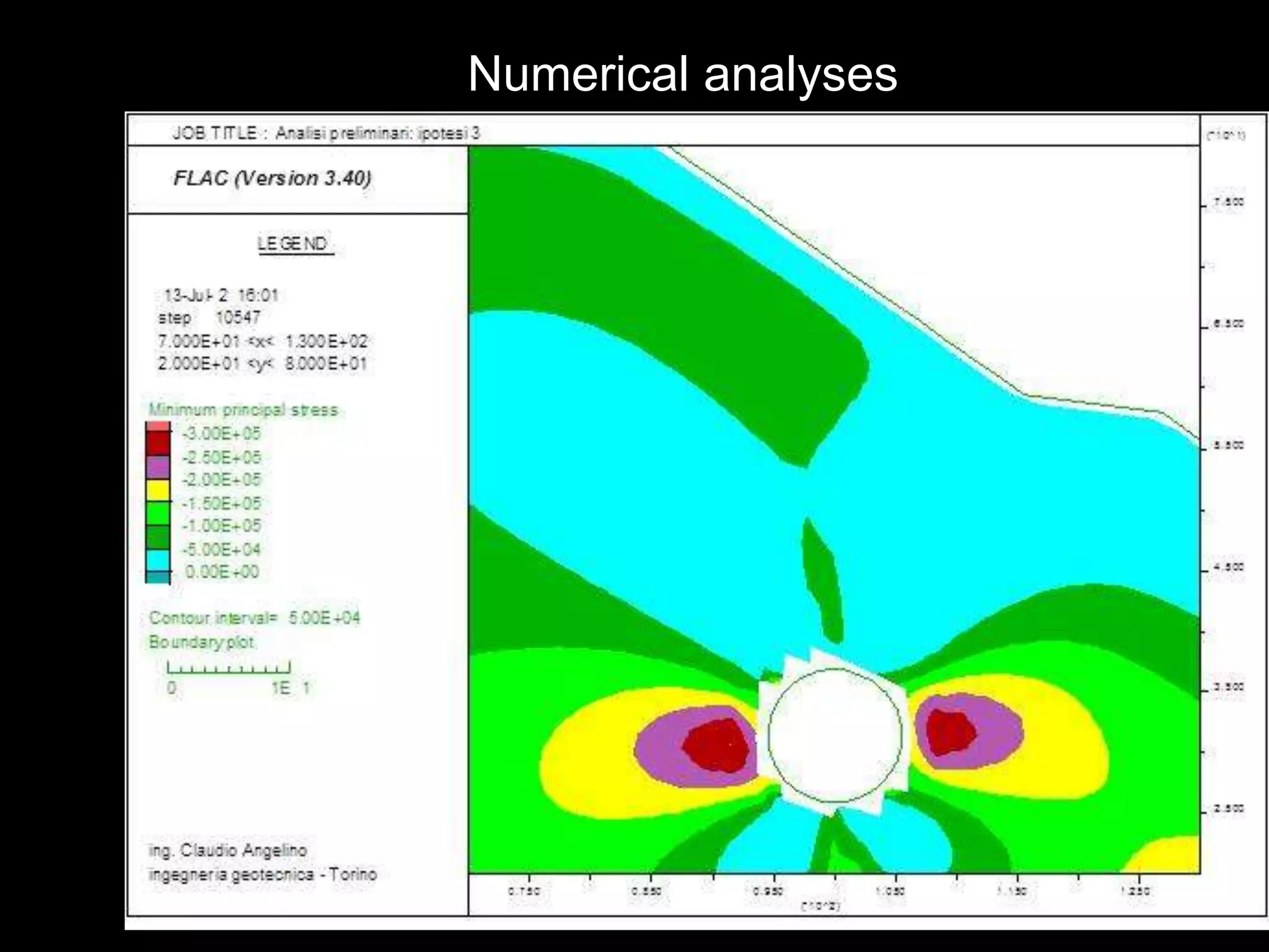 25 years of geotechnical engineering | PPTX | Civil Engineering ...