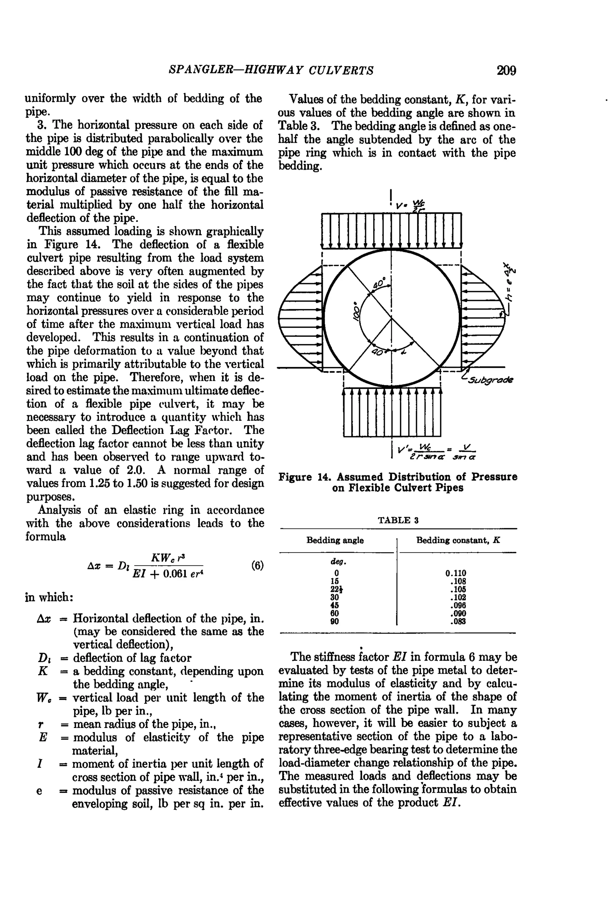 Design of buried Dam Diversion conduits .pdf