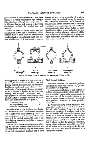 Design of buried Dam Diversion conduits .pdf