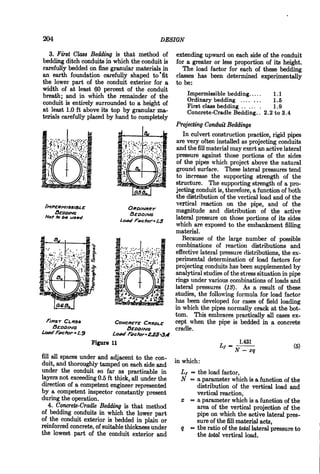 Design of buried Dam Diversion conduits .pdf