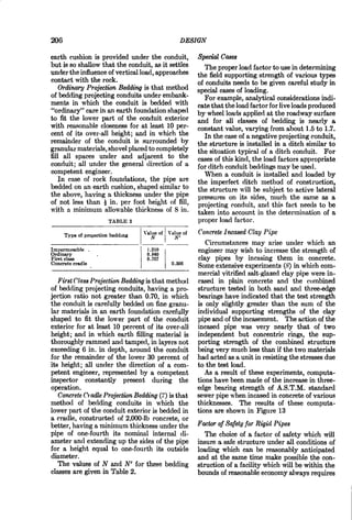 Design of buried Dam Diversion conduits .pdf