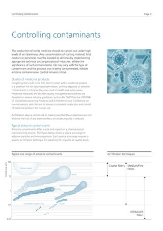 Pharmaceutical Application Solutions Guide | PDF