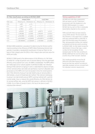 Pharmaceutical Application Solutions Guide | PDF