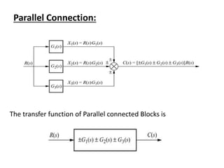 26-04-2021_CS-II-EEE(A&B)BDRT.pptx
