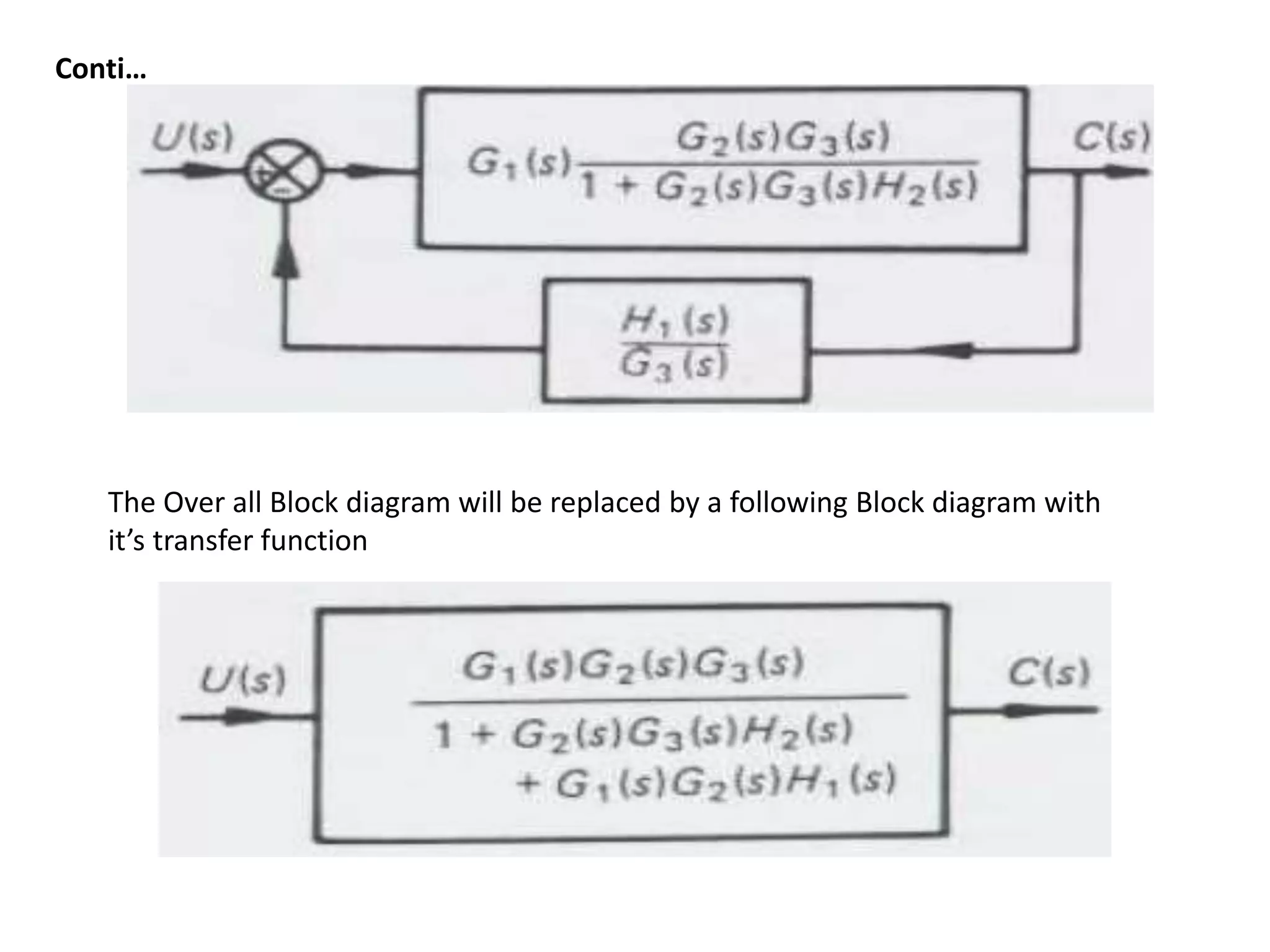 26-04-2021_CS-II-EEE(A&B)BDRT.pptx