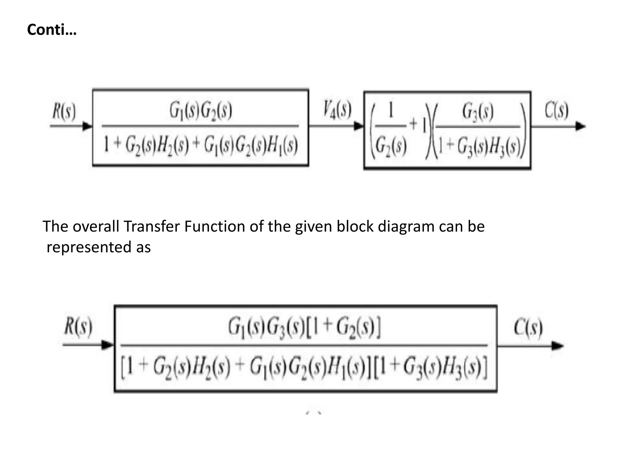 26-04-2021_CS-II-EEE(A&B)BDRT.pptx