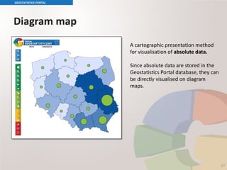 Geostatistics Portal - a platform for census data visualization | PPT