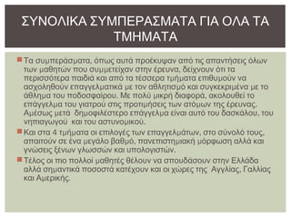 παρουσιαση 2 6ο δημοτικο κιλκισ | PPT