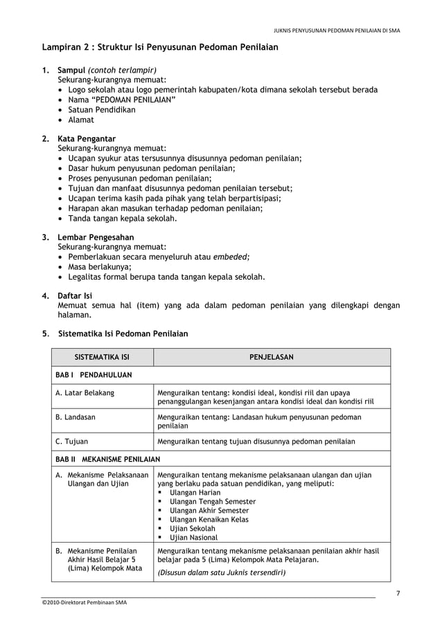 26. juknis penyusunan pedoman penilaian isi revisi-_0104 | PDF