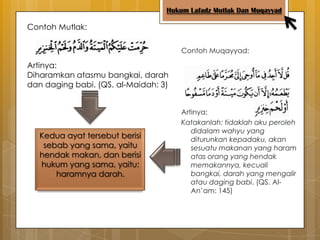 HUKUM LAFADZ MUTLAQ DAN MUQAYYAD | PPTX