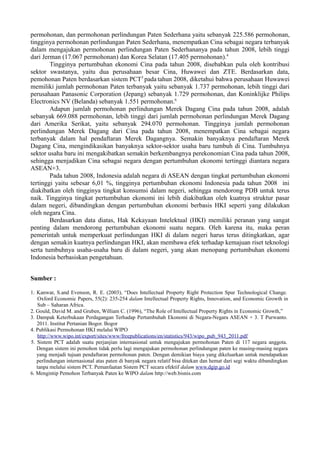 Hak Kekayaan Intelektual dan Pertumbuhan Ekonomi | DOC
