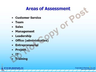 26. Edisc Personal Profile Analysis Demo | PPT