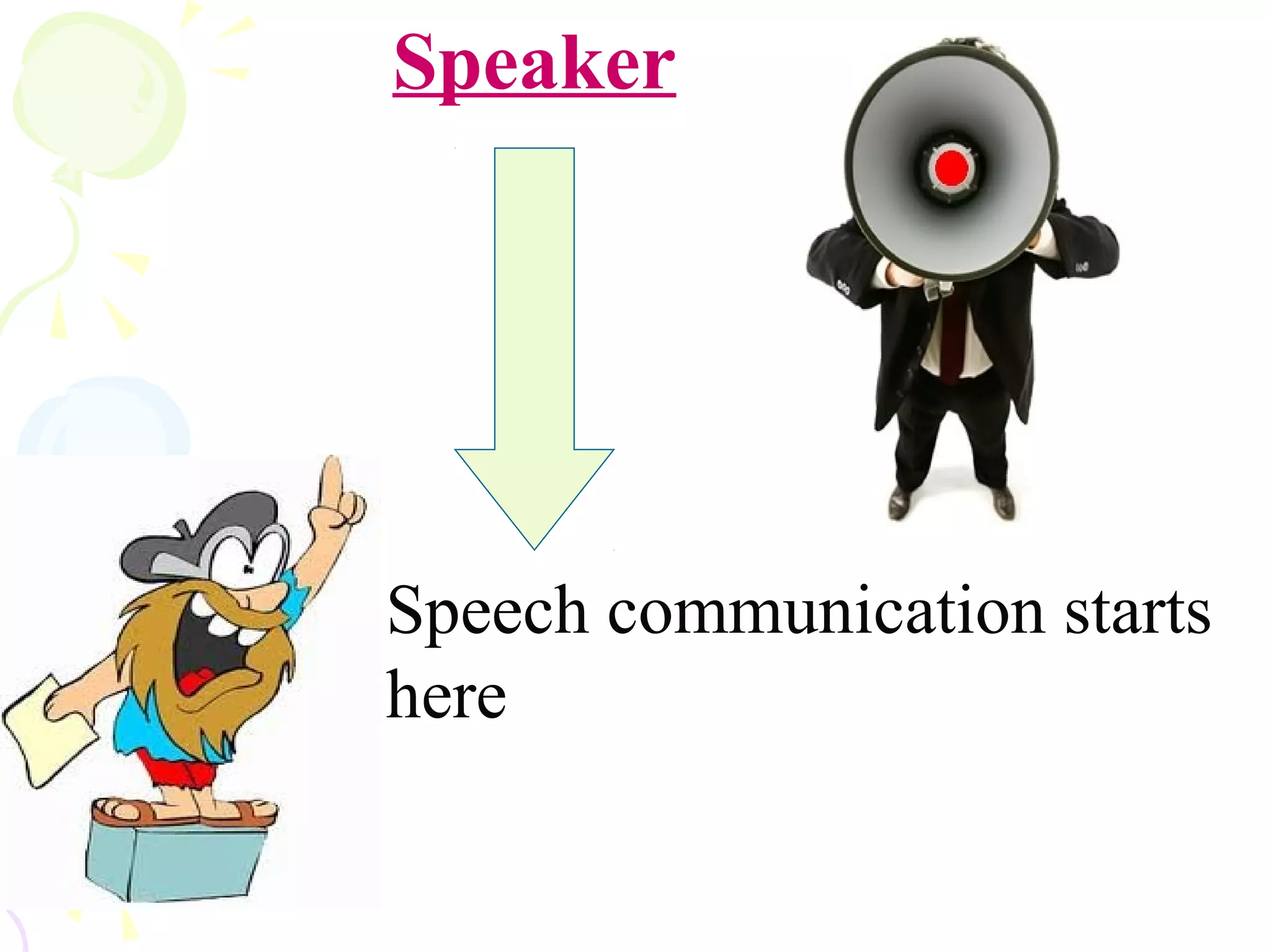 The Speech Communication Process | PPT
