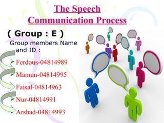 The Speech Communication Process | PPT