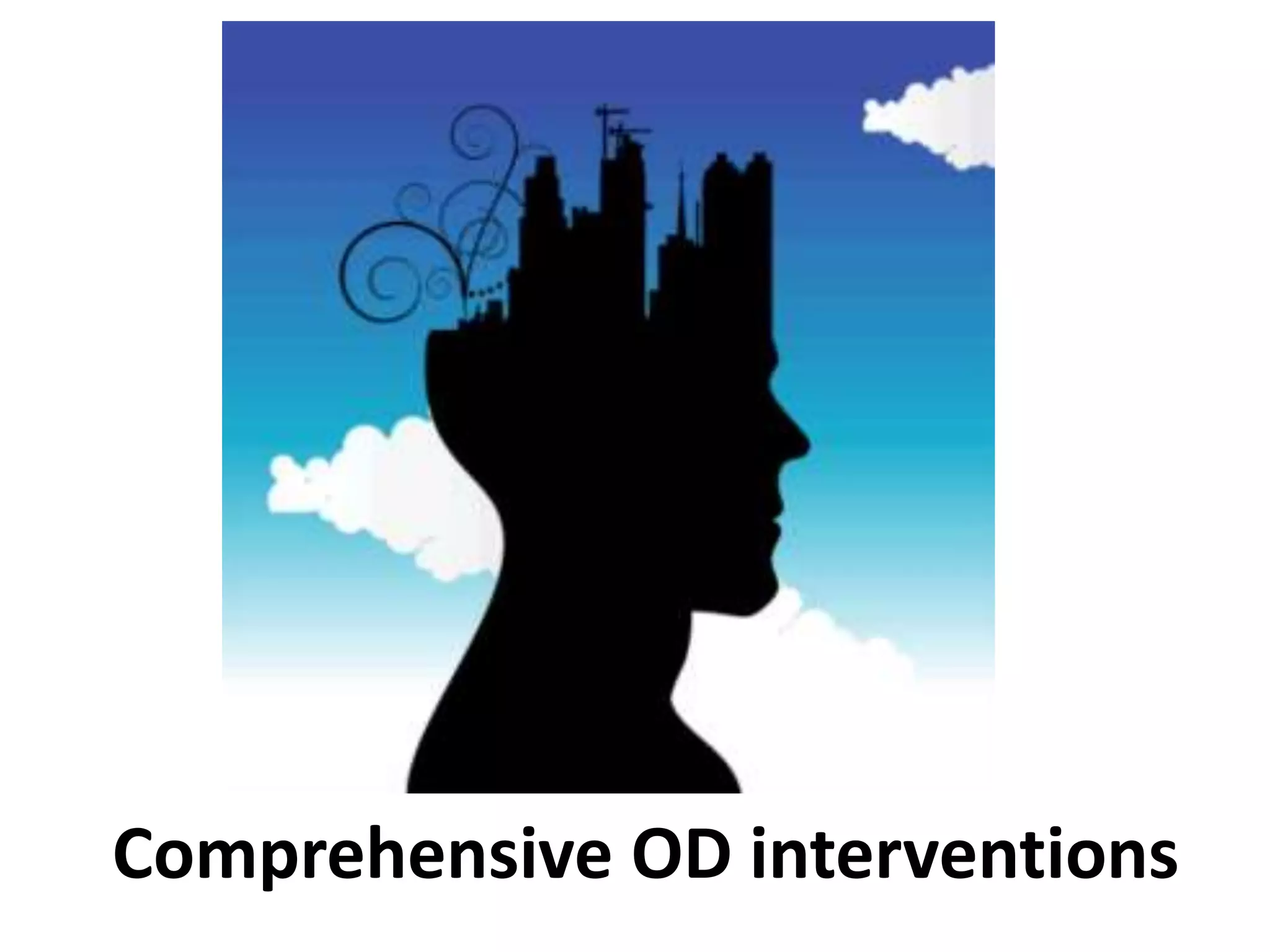 Comprehensive OD interventions - Organizational Change and Development - Manu Melwin Joy | PPTX