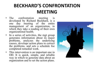 Comprehensive OD interventions - Organizational Change and Development ...