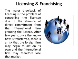 Licensing international expansion strategies - corporate level ...