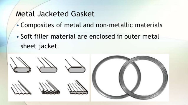 Pipe gasket. RTJ, Sprial, Metal Jacketed