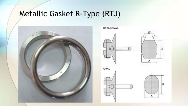 Pipe gasket. RTJ, Sprial, Metal Jacketed