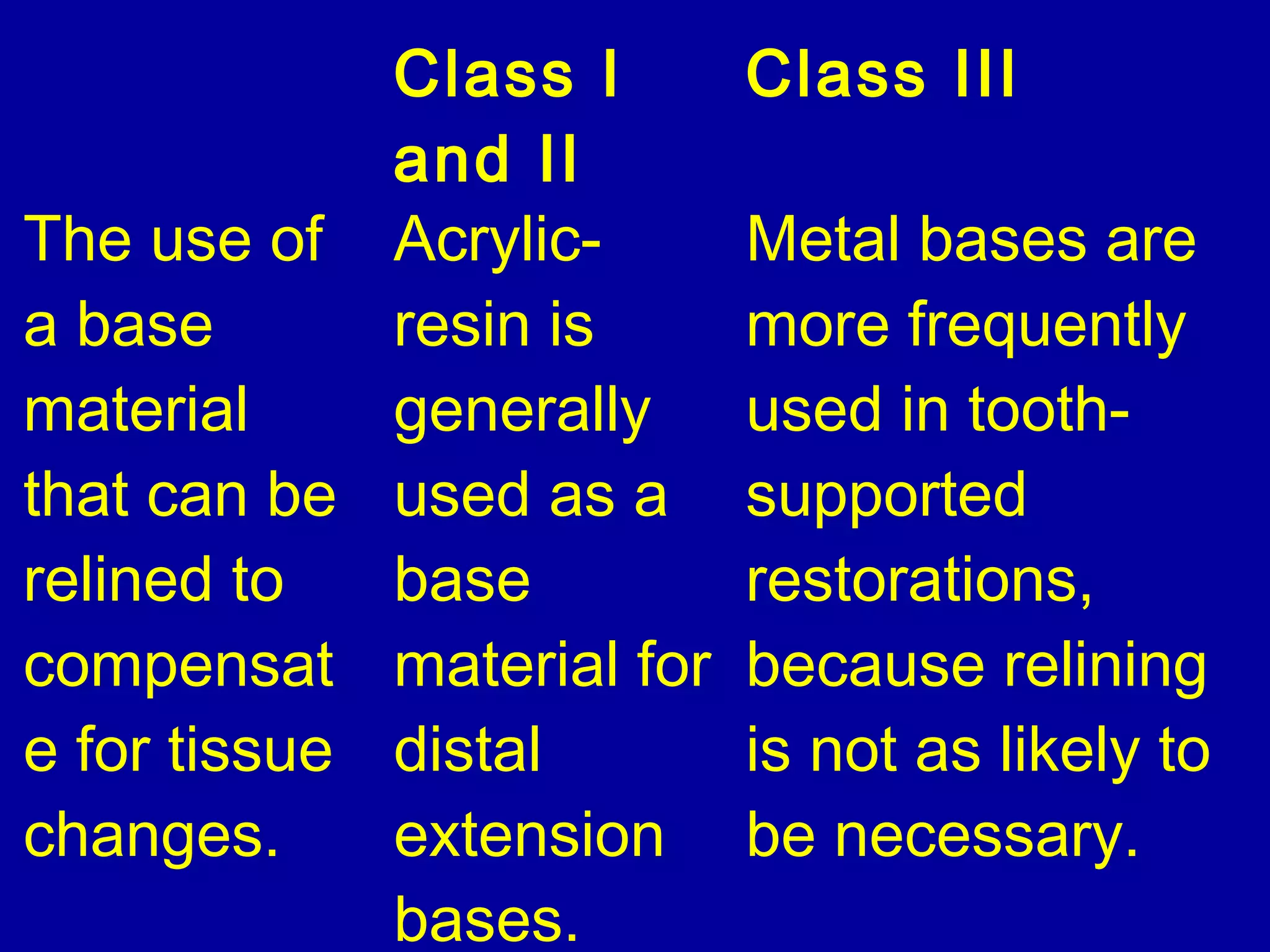26. designing of rpd | PPT