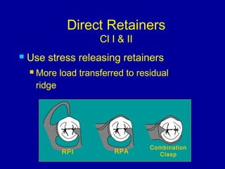 26. designing of rpd | PPT