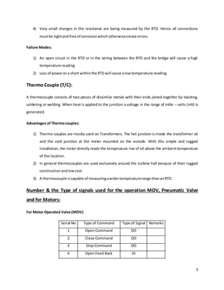 Different kinds of signals used in the DCS | DOCX