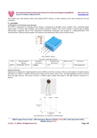 ARM based System for Monitoring Grain Condition | PDF